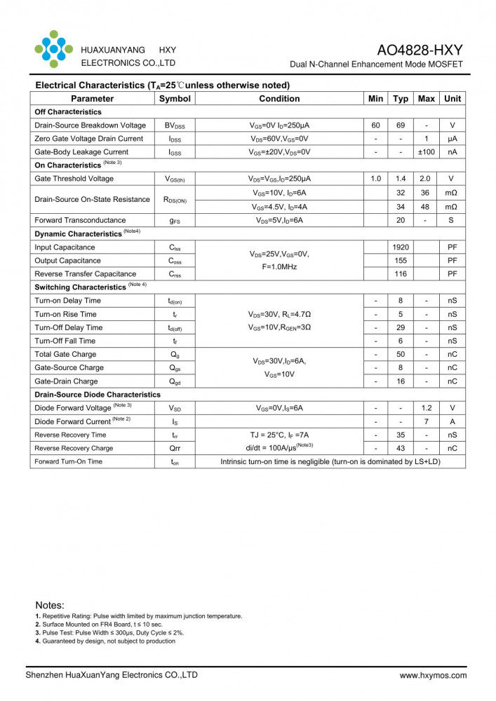 AO4828-HXY datasheet page 2