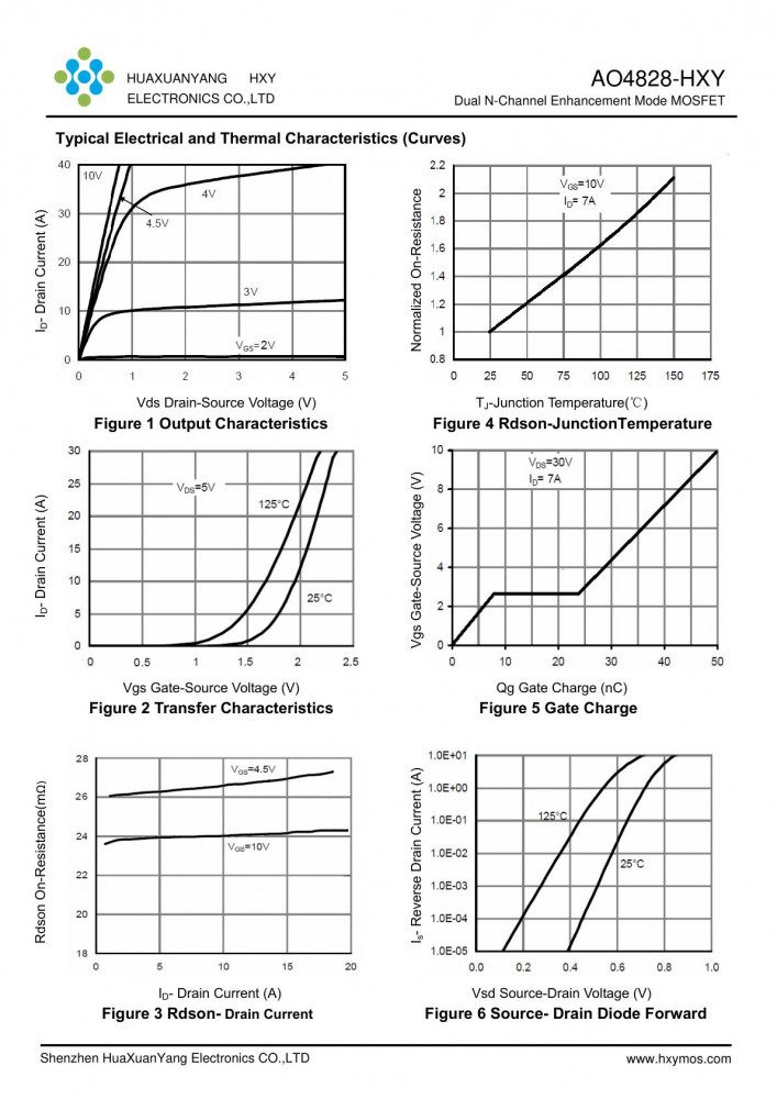 AO4828-HXY datasheet page 4