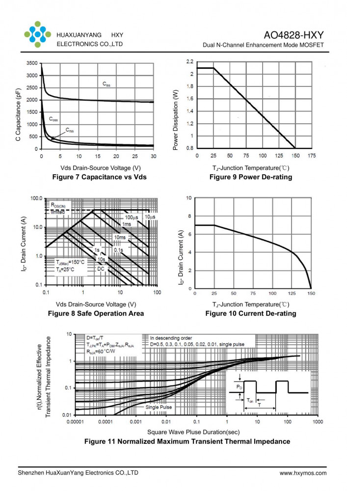 AO4828-HXY datasheet page 5