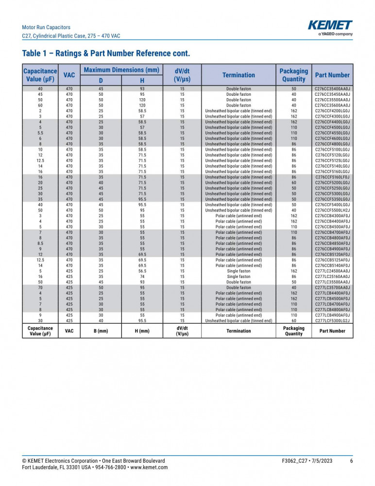 KEMET C27 datasheet page 6