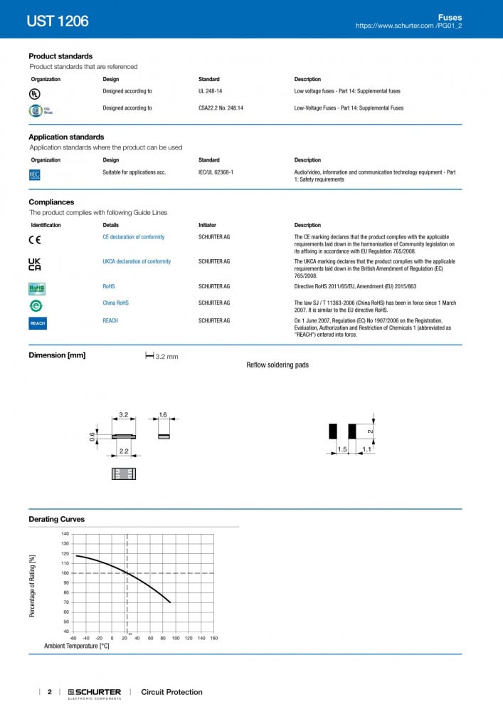 SCHURTER 3413 series datasheet page 2