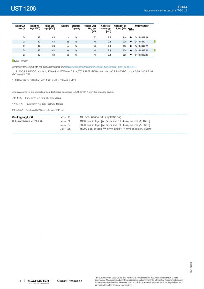 SCHURTER 3413 series datasheet page 4
