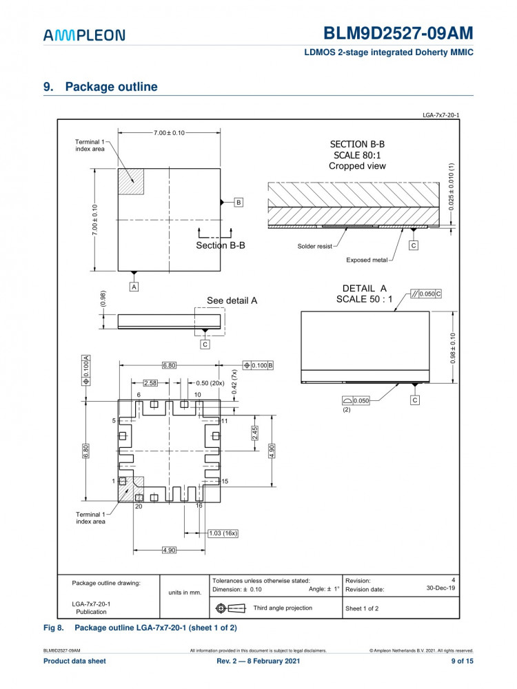 BLM9D2527-09AM technical document page 9