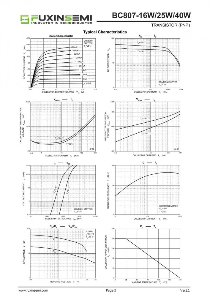 BC807-40W technical document page 2