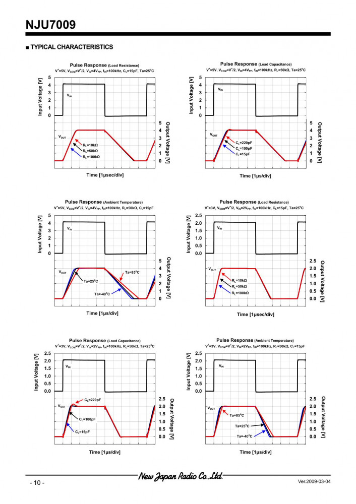 NJU7009 datasheet page 10