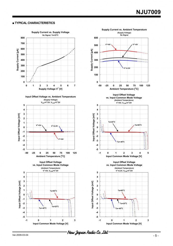 NJU7009 datasheet page 5