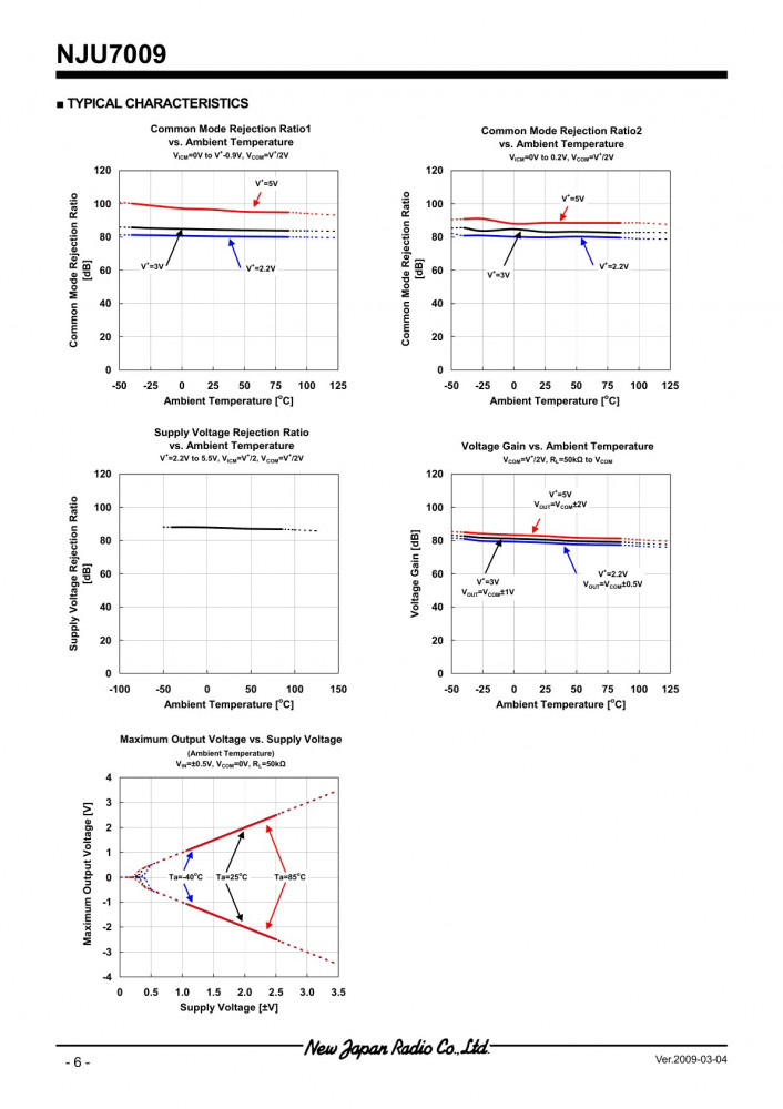 NJU7009 datasheet page 6