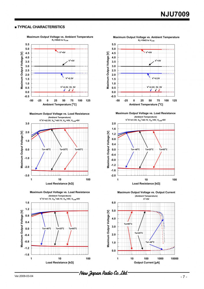 NJU7009 datasheet page 7