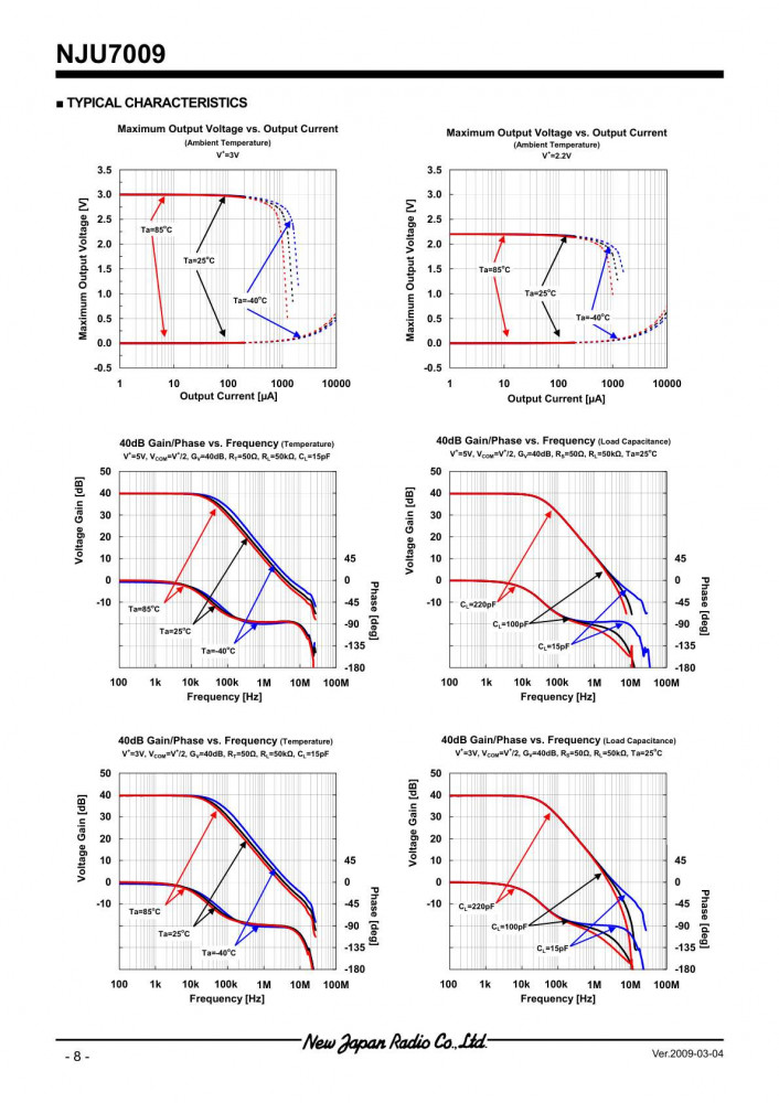 NJU7009 datasheet page 8