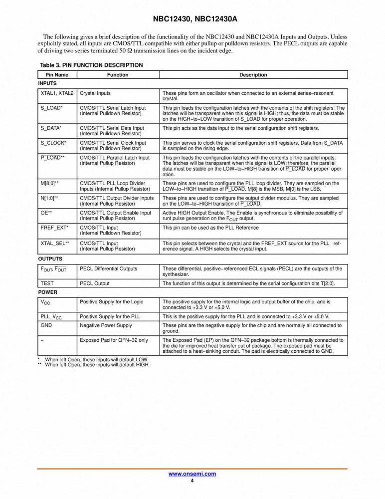 NBC12430 datasheet page 4