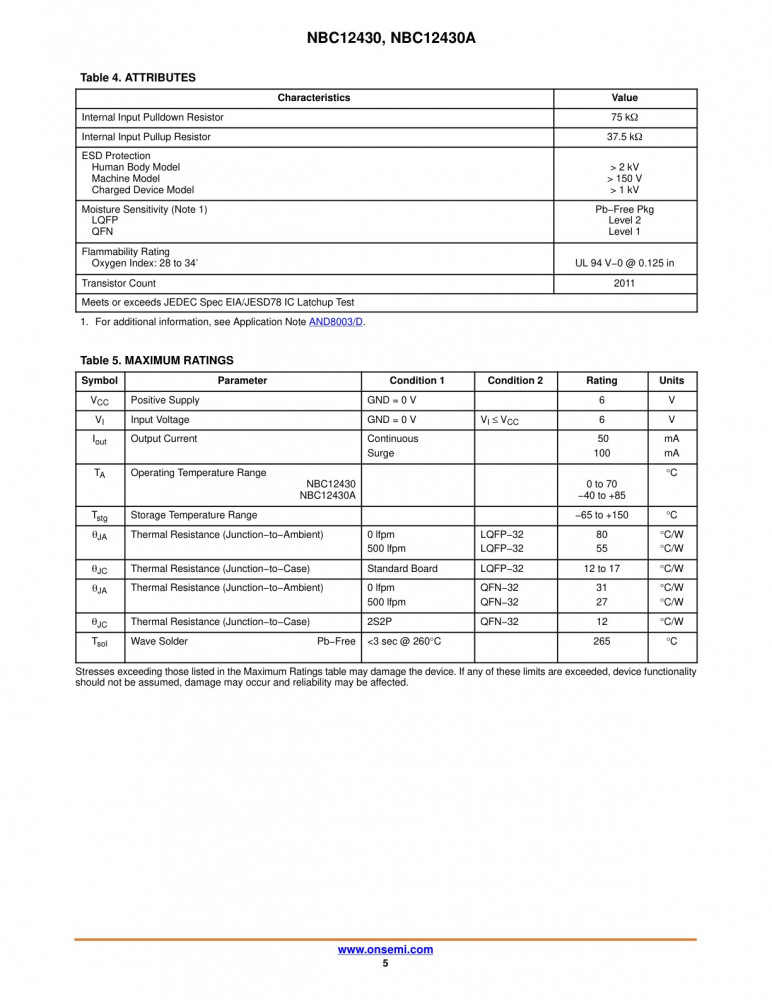 NBC12430 datasheet page 5