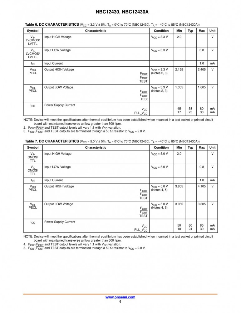 NBC12430 datasheet page 6