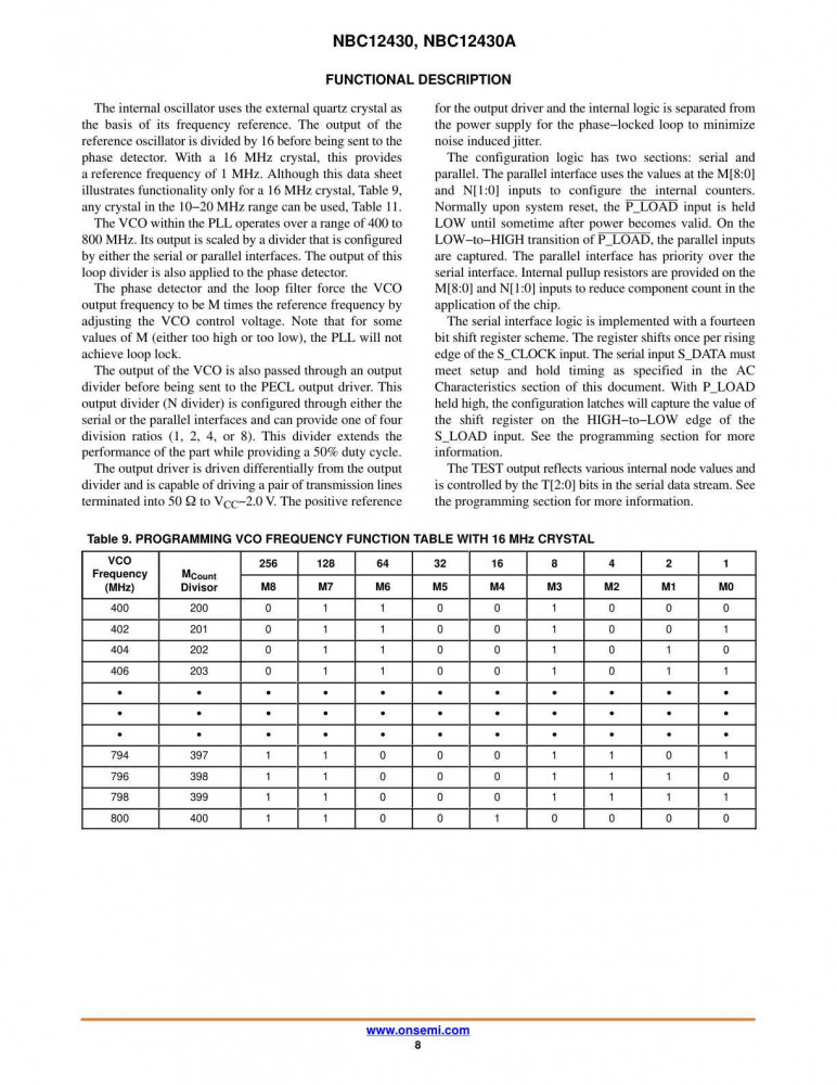 NBC12430 datasheet page 8