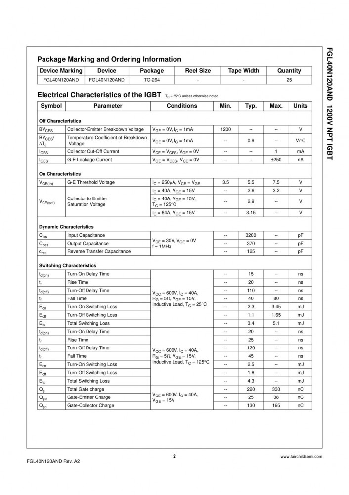 FGL40N120AND datasheet page 2