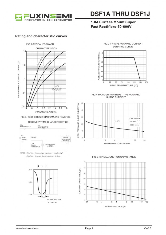 DFR1G technical document page 2