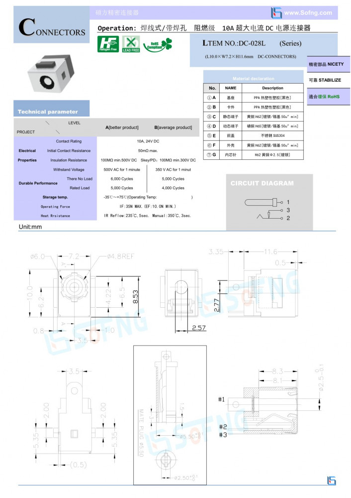 SOFNG DC-028L technical document preview