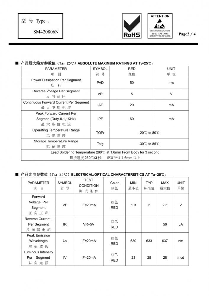 SM420806N/8 specification page 3
