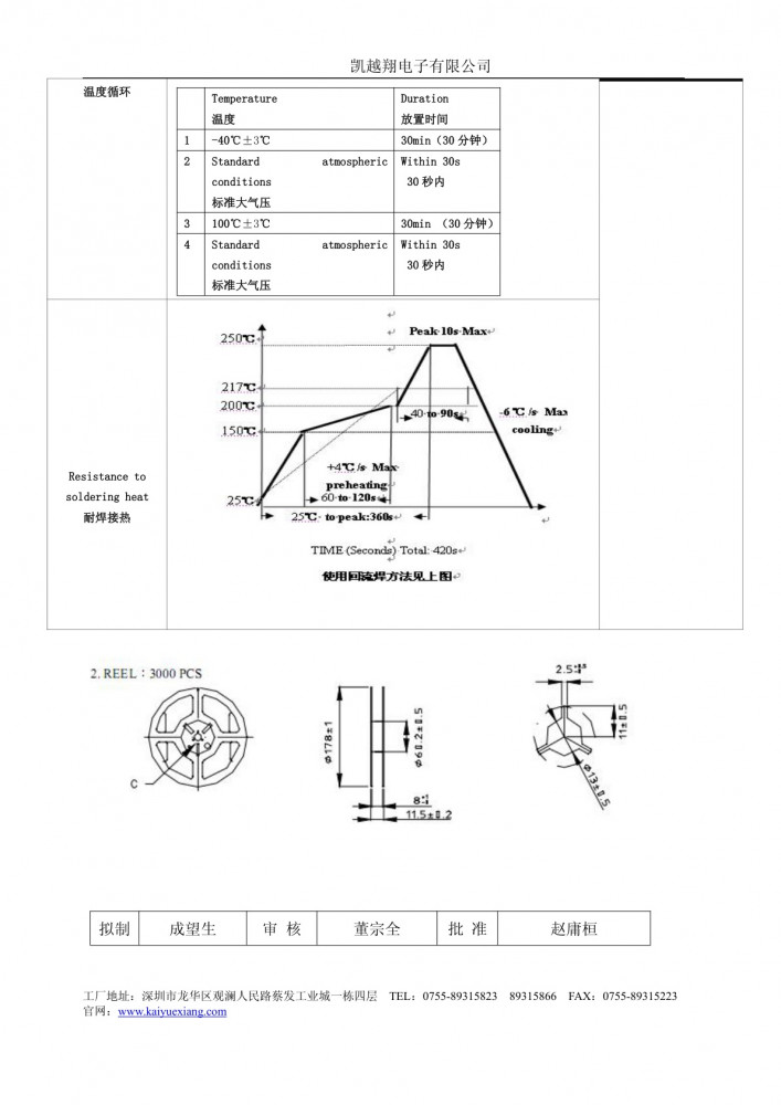 KYX K2C240001210 specification page 5