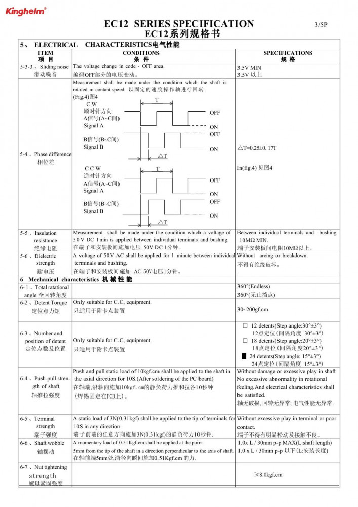 KH-EC122S1V20F241000 technical document page 4