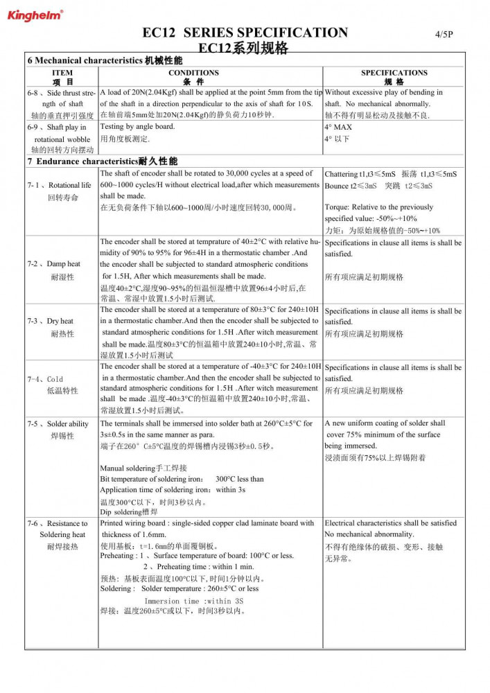 KH-EC122S1V20F241000 technical document page 5