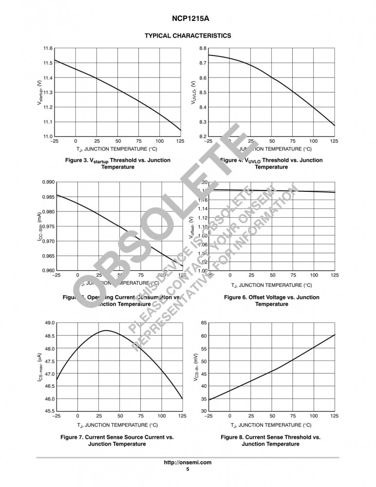 NCP1215A document page 5