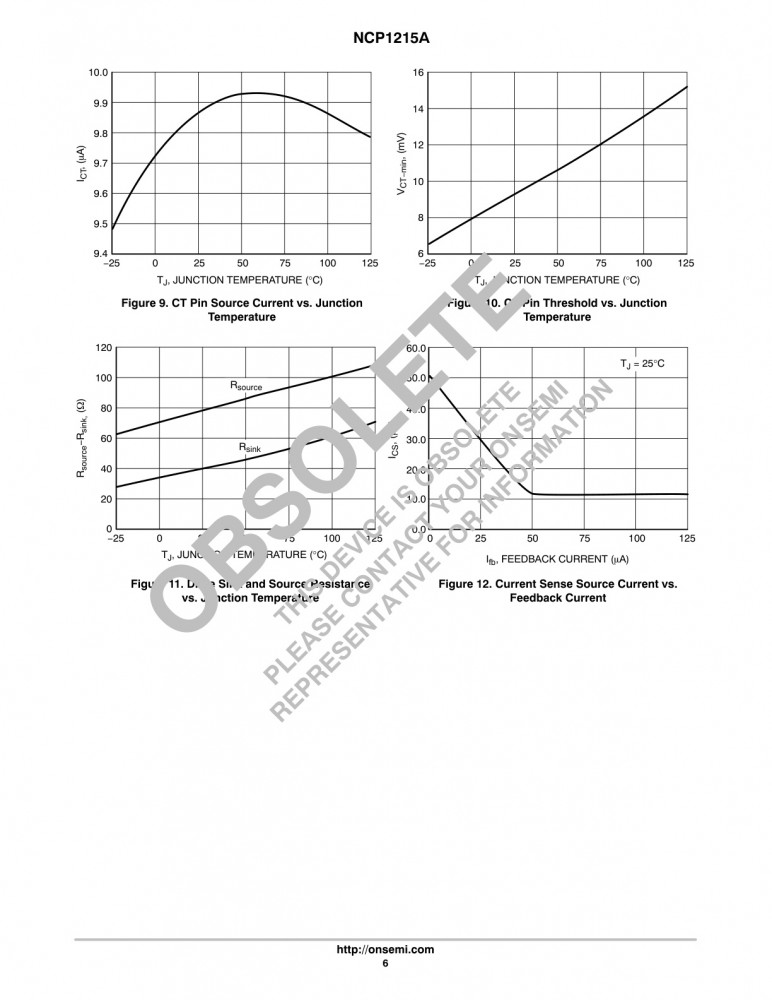 NCP1215A document page 6