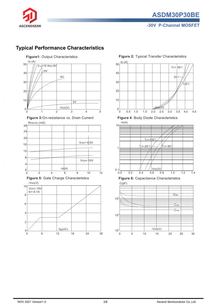 ASDM30P30BE-R datasheet page 3