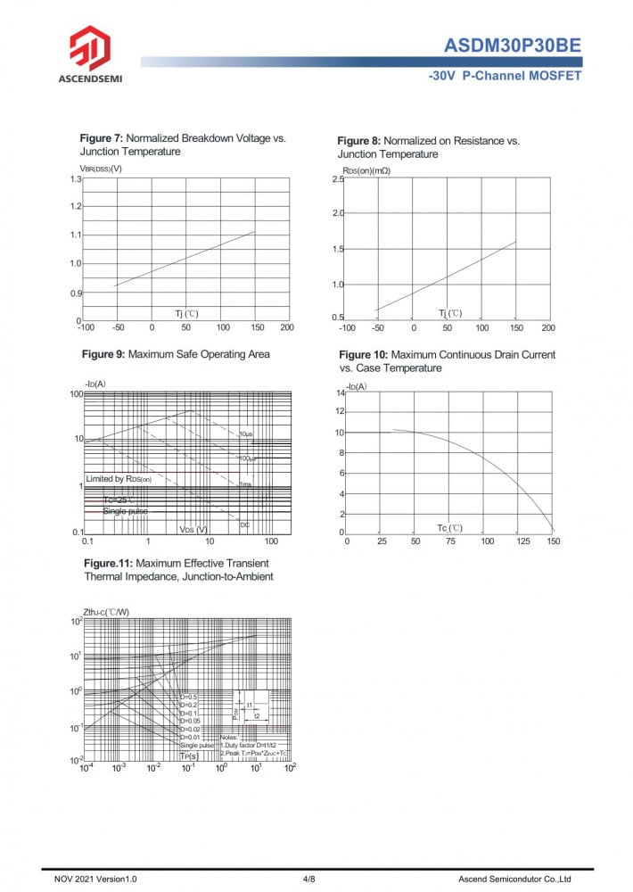 ASDM30P30BE-R datasheet page 4