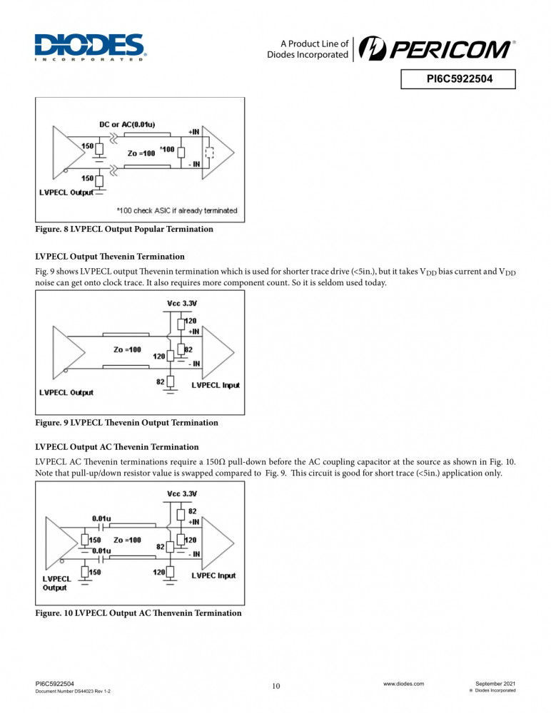 PI6C5922504ZHIEX datasheet page 10