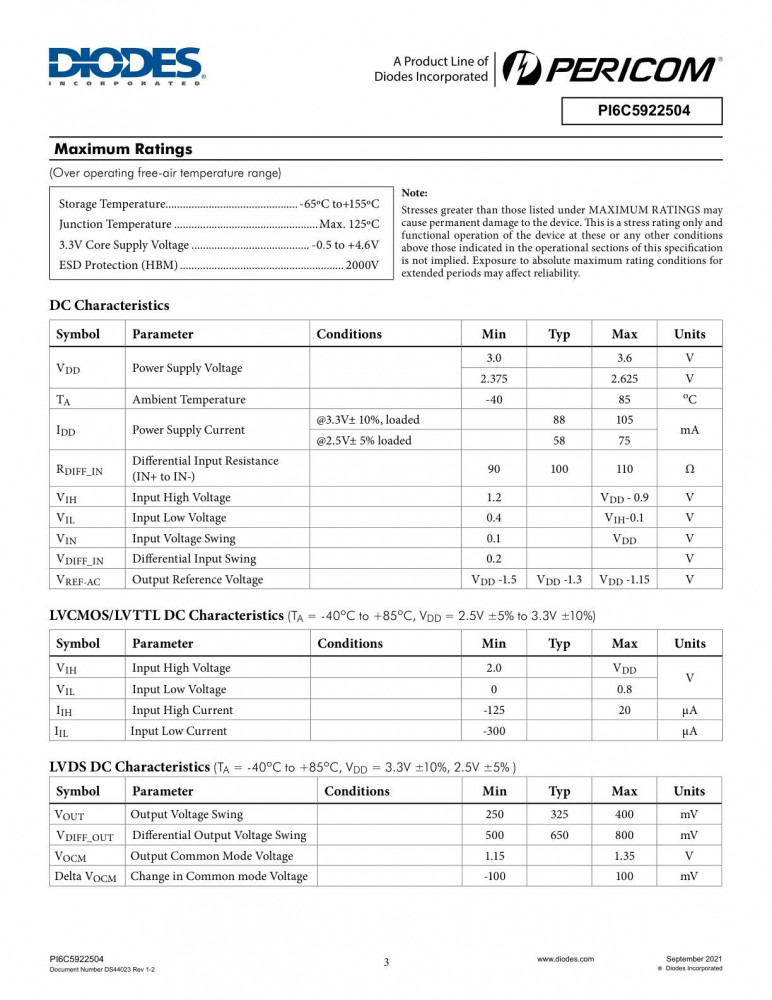 PI6C5922504ZHIEX datasheet page 3