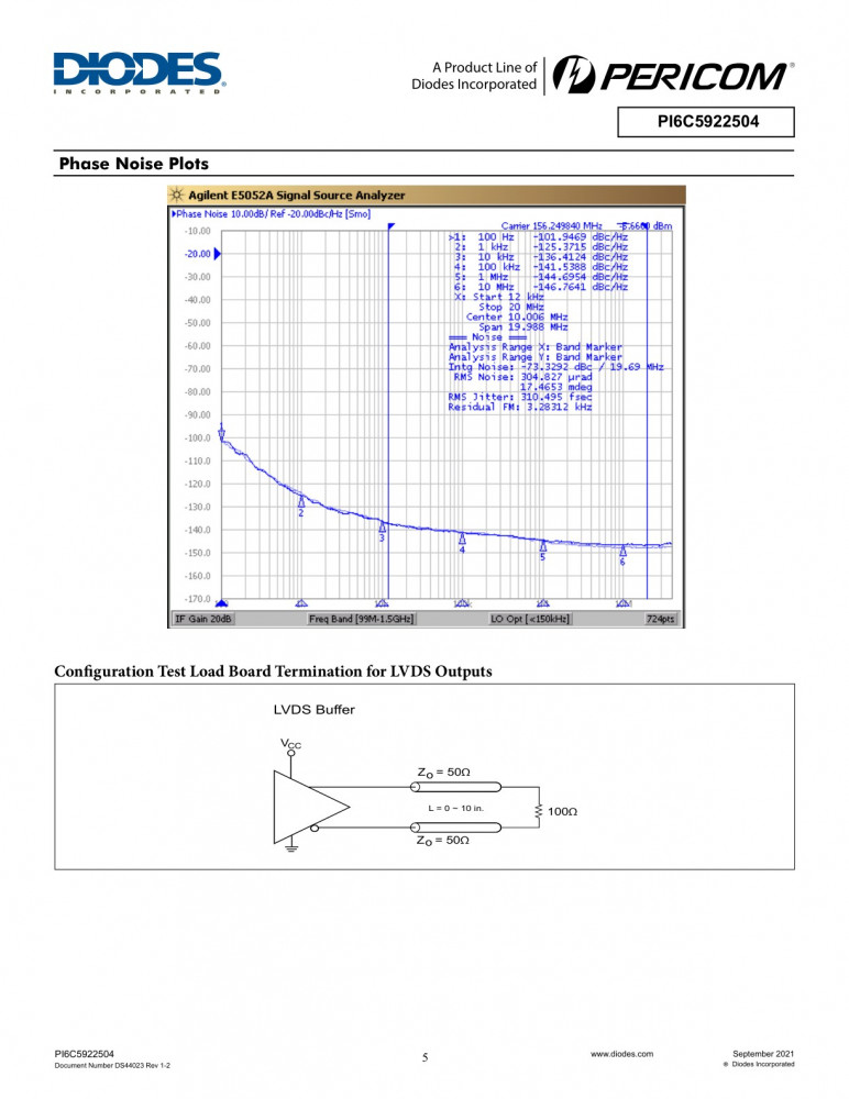 PI6C5922504ZHIEX datasheet page 5