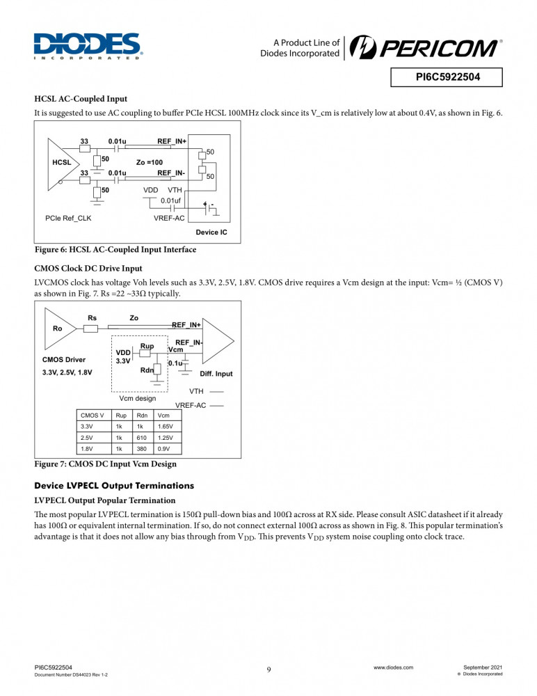 PI6C5922504ZHIEX datasheet page 9