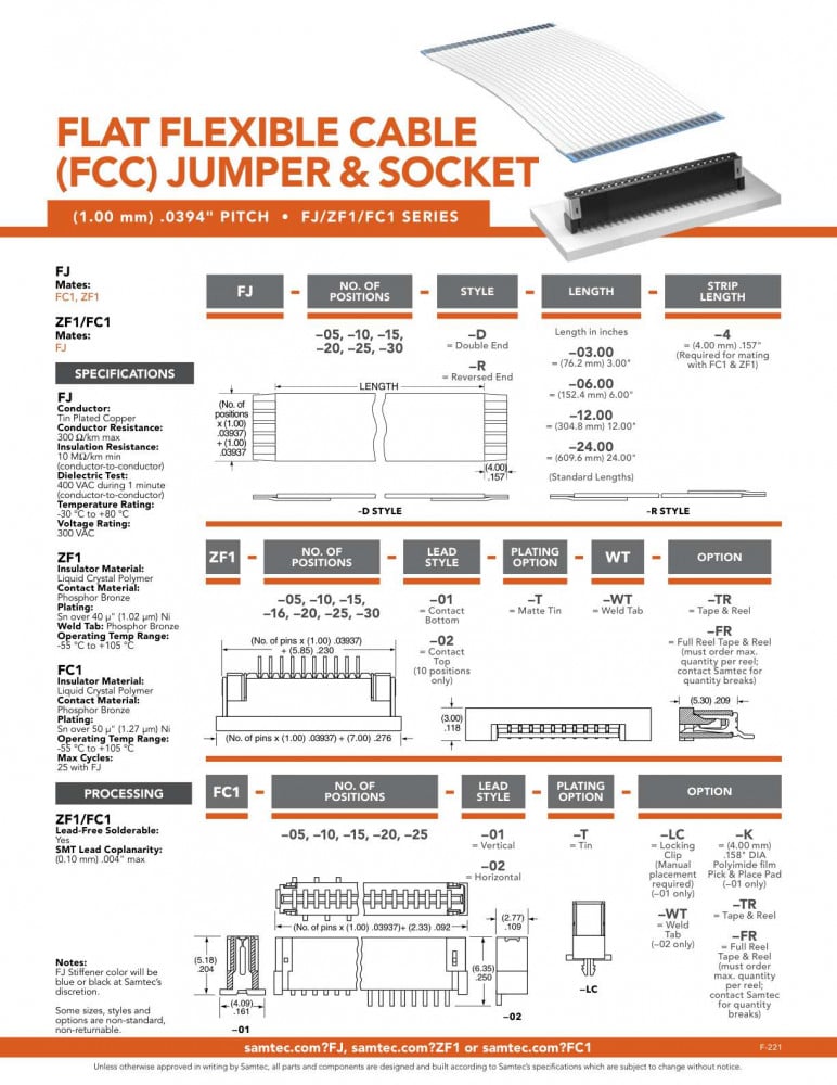 Samtec ZF1 series technical document preview