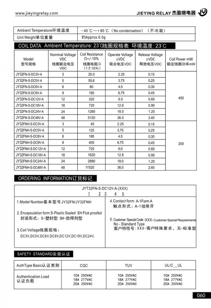 JY32FN relay datasheet page 2