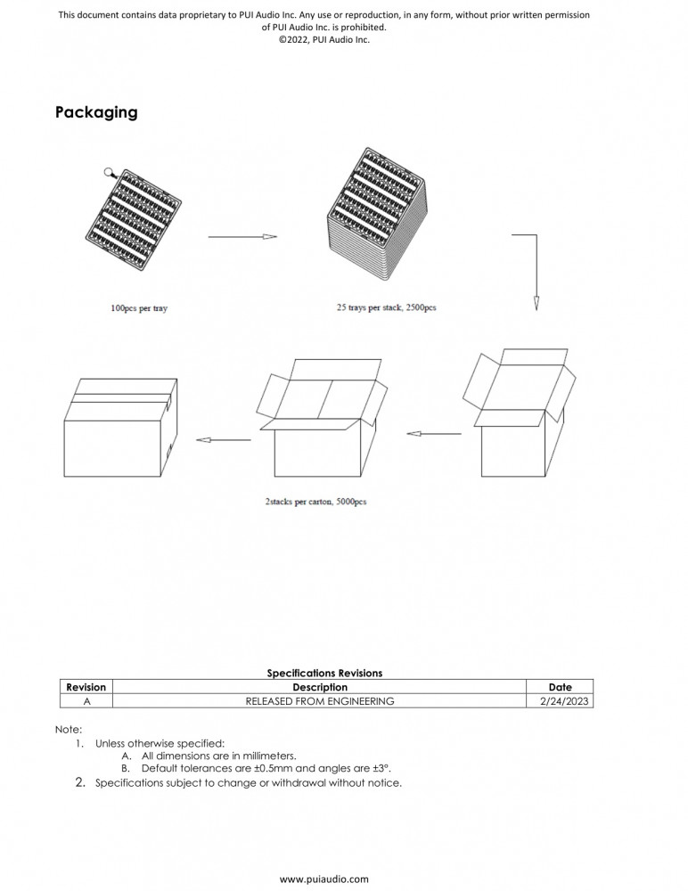 HD-EM0602-LW15-R datasheet page 4