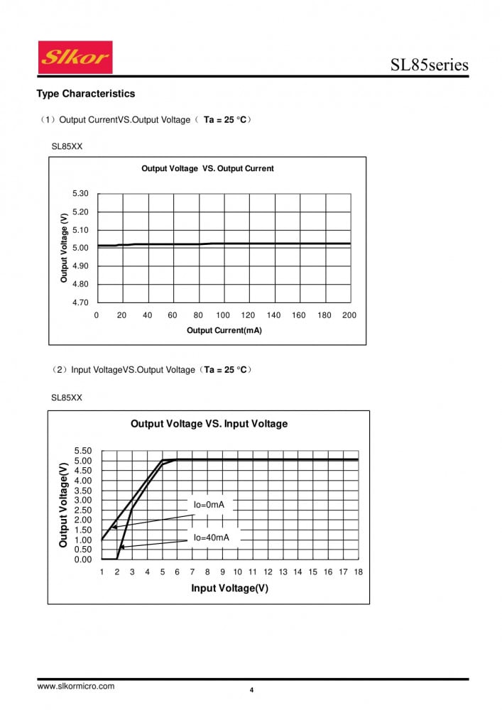 SL8533X datasheet page 4