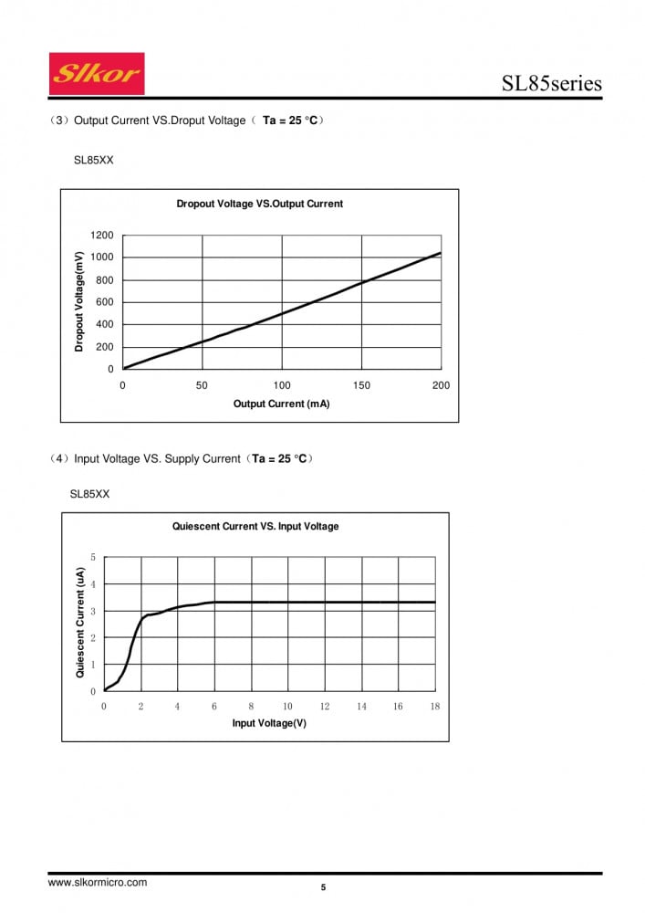 SL8533X datasheet page 5