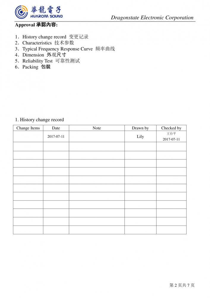 HDK-1008RA-5W23 approval document page 2