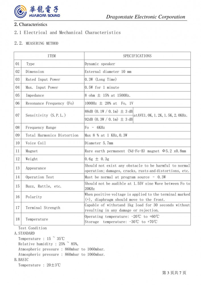 HDK-1008RA-5W23 approval document page 3