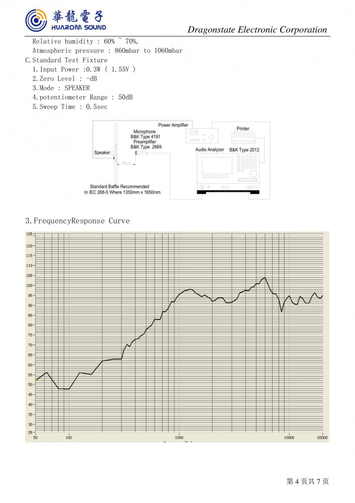 HDK-1008RA-5W23 approval document page 4