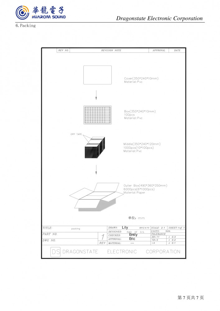 HDK-1008RA-5W23 approval document page 7