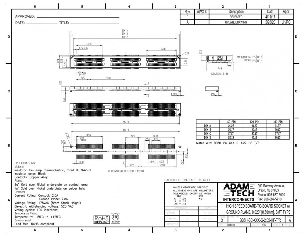 ADAM TECH BB5H-SC-060-G-2.05-HF-T/R document page 1