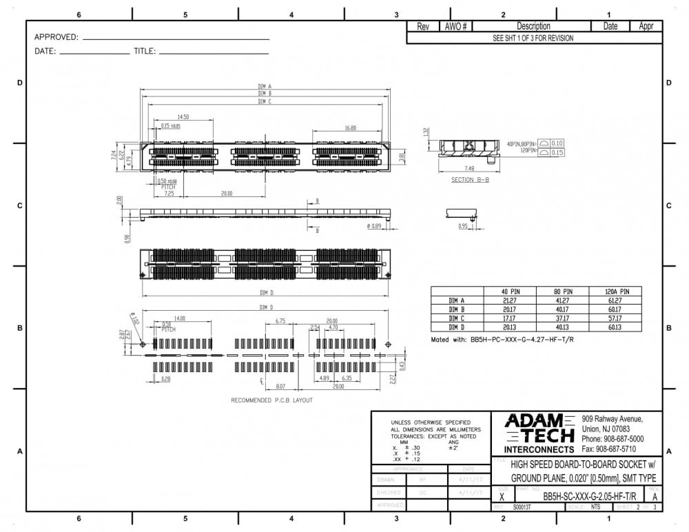 ADAM TECH BB5H-SC-060-G-2.05-HF-T/R document page 2