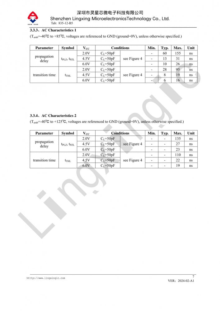 SN74LS266N(LX) datasheet page 9
