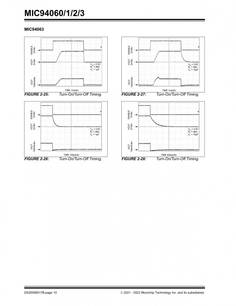 MIC94063 technical document page 10