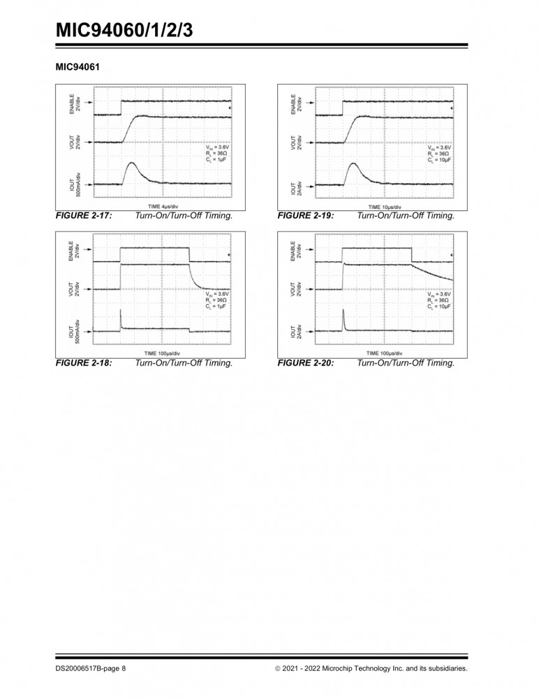 MIC94063 technical document page 8
