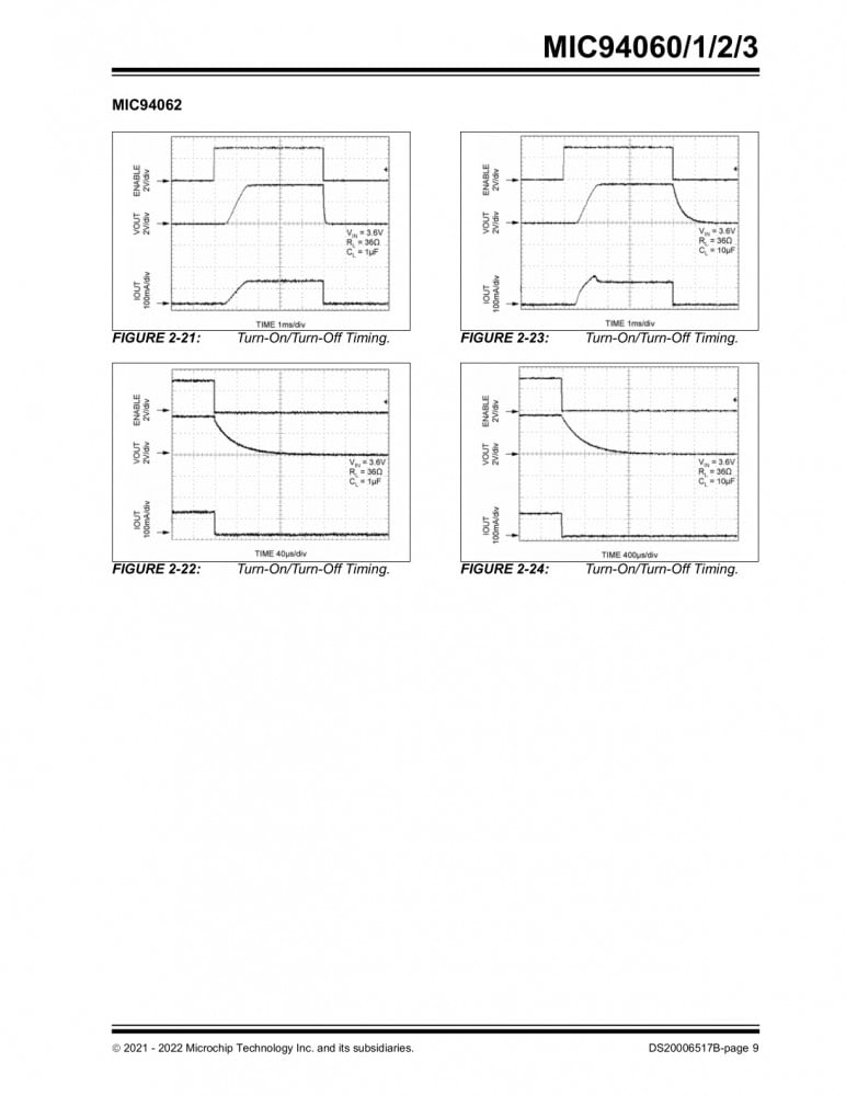 MIC94063 technical document page 9