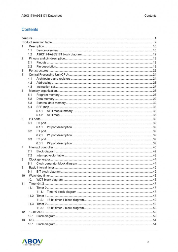 A96G174AEN datasheet page 3