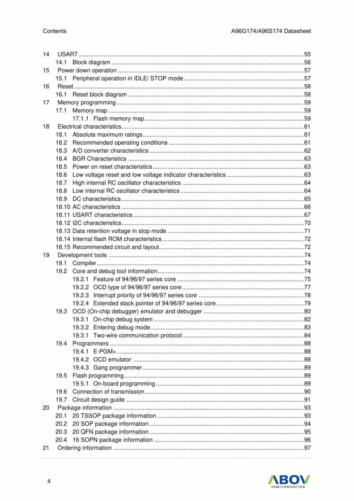 A96G174AEN datasheet page 4