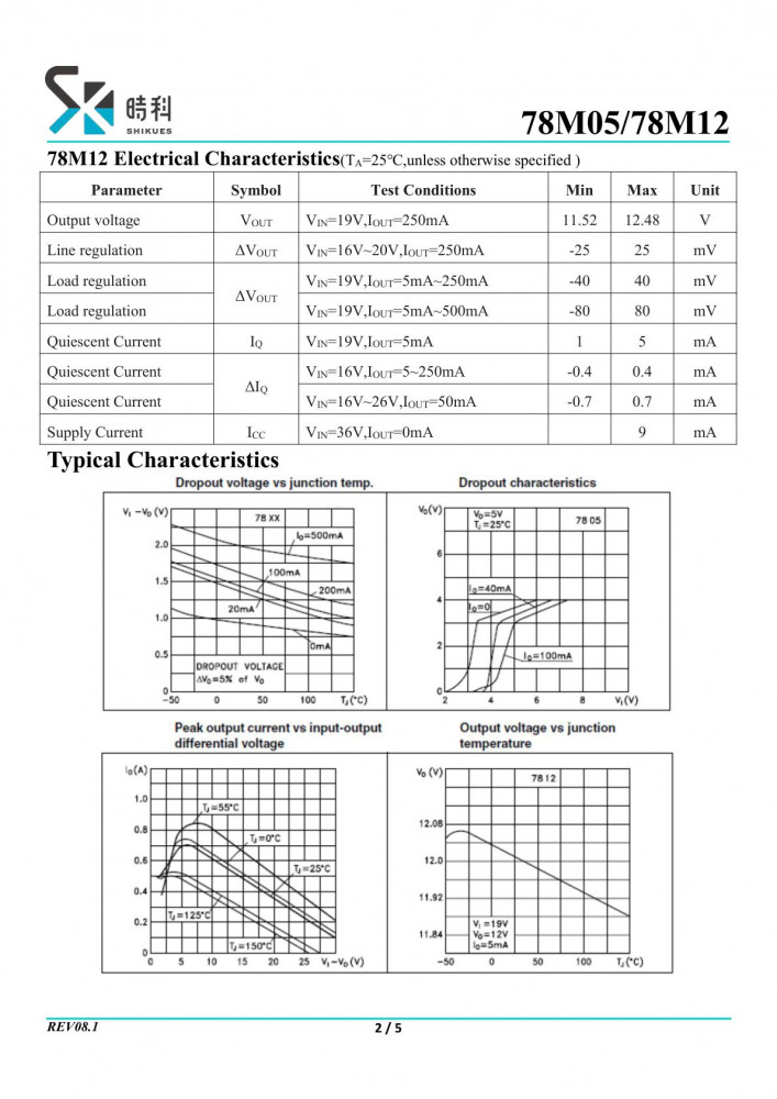78M05 datasheet page 2